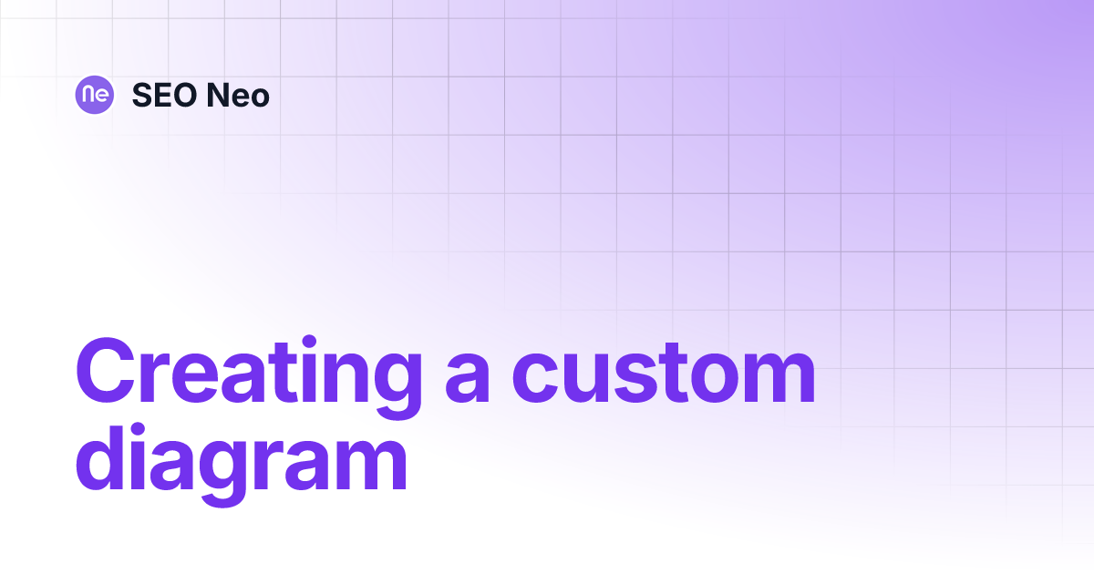 Creating a custom diagram | SEO Neo
